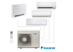 Sistem multi split | Termoklima